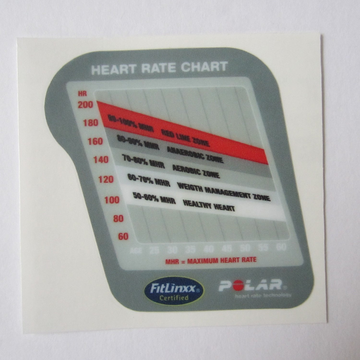 6300 Upright / 6400 Recumbent Heart Rate Chart Decal – FitnessGraphics.com